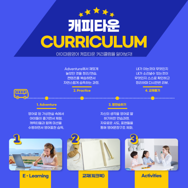 캐피타운 아이마음영어 Curriculum 네이버 블로그
