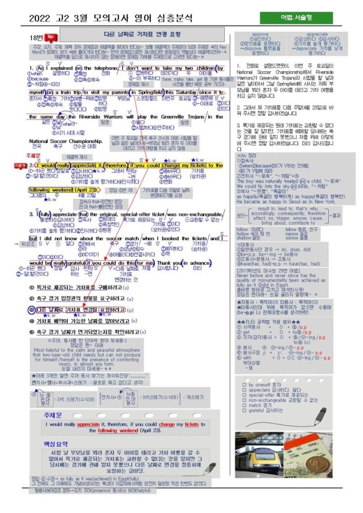 2022 고2 3월 모의고사 영어 심층분석 및 변형문제 영어공부 혼자하기 네이버 블로그
