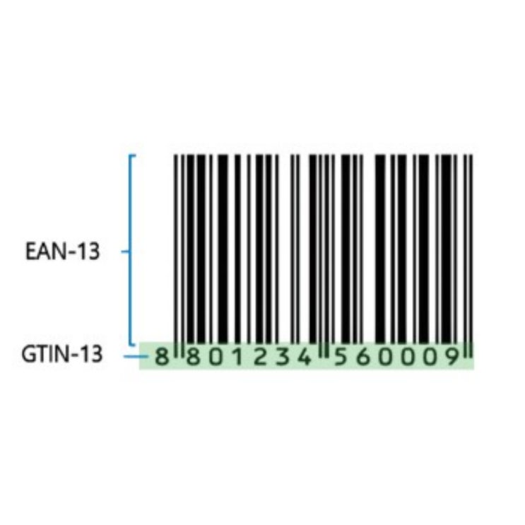 국제 표준과 바코드 종류 소개. GS1, GS1 표준, EAN-13 바코드가 무엇인지 아시나요? : 네이버 블로그
