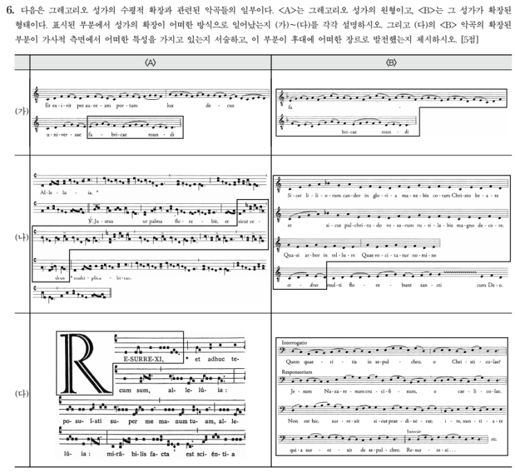 음악 임용고시중등음악임용 기출문제 풀이 해설 62 네이버 블로그