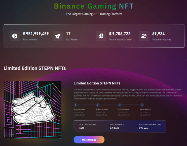 스테픈(Stepn) NFT가 25만원?! (바이낸스 STEPN x ASICS NFT 프로젝트) : 네이버 블로그