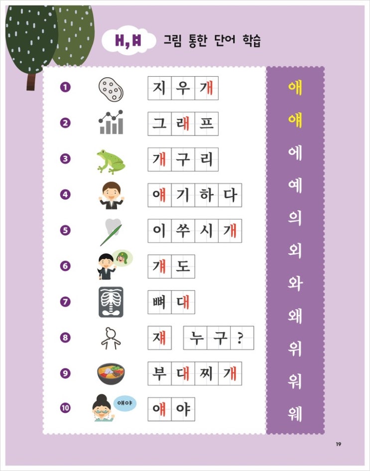 한글 이중모음 배우는 한글교재 : 네이버 블로그
