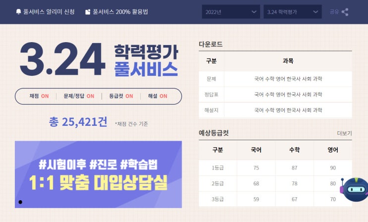 [교육] 2022 4월 모의고사 난이도 & 답지 & 등급컷 & 시간표 (종합) (EBSI) [공식] : 네이버 블로그