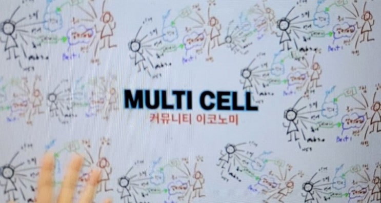 미래를 선점 하라. 손 잡아 주는 사람이 리더가 된다. MKYU 514 챌린지 14일차 : 네이버 블로그