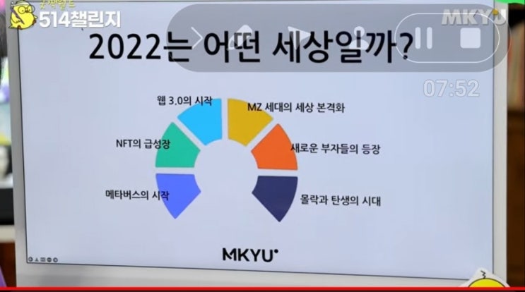 MKYU 4월 514챌린지 굿짹월드 14일차(4월14일) 인증-미래를 선점하라 : 네이버 블로그