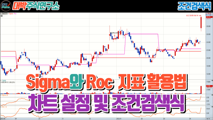 Sigma와 Roc 보조지표 활용법/차트설정 및 조건검색식 : 네이버 블로그