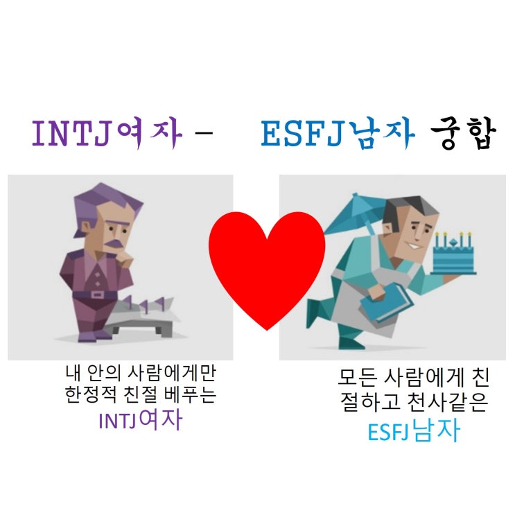 INTJ여자, ESFJ 남자궁합 객관적으로 만들어봄 : 네이버 블로그