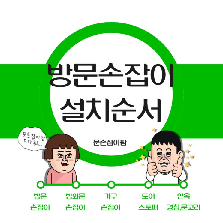 방문손잡이 설치순서 5가지 교체방법 설치동영상 중문손잡이 방화문손잡이 가구손잡이 문손잡이팜에서 구입하세요 네이버 블로그