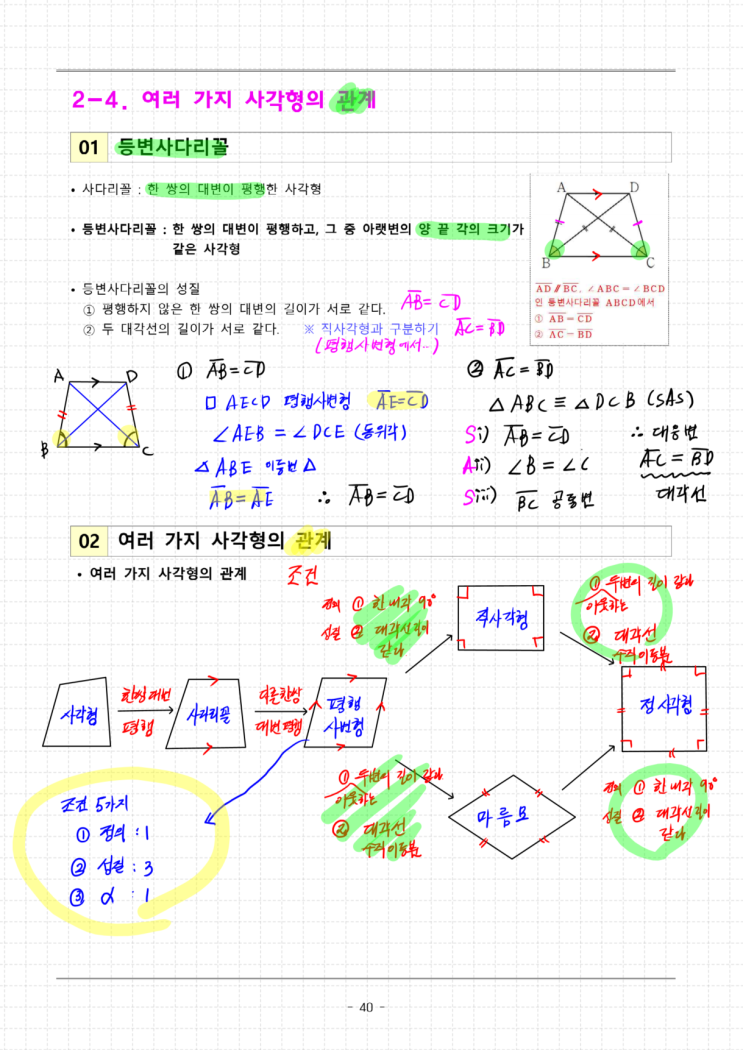 중2 2개념열번째 여러가지 사각형 사이의 관계 등변사다리꼴 네이버 블로그