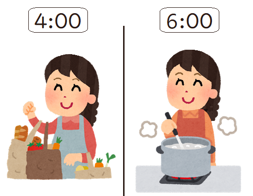 [SJPT 2부 연습문제] 몇시에 무엇을 했는지? - 전화일본어/화상일본어, 일본어 말하기 시험 2부 : 네이버 블로그