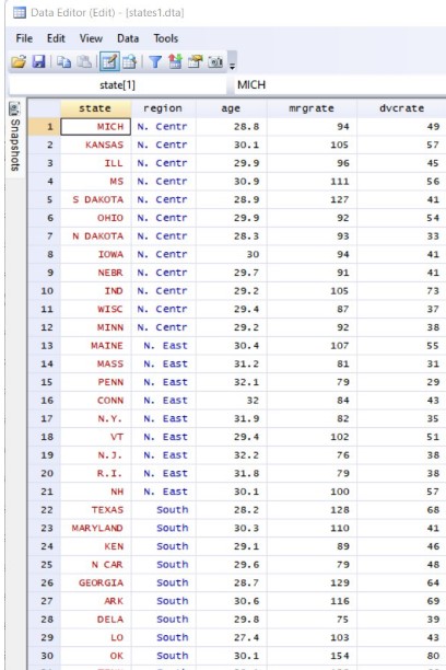[STATA/basic] 11. egen part2 : 네이버 블로그
