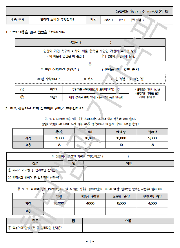 기술가정 수업기록 청소년의 소비생활 자원의 한정성과 기회비용 효용합리적 소비 네이버 블로그