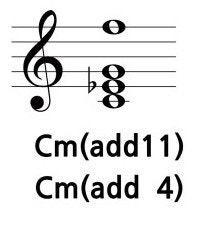 [초보 기타레슨] 통기타 코드(m add11, m7 11) 잡는 법과 요령 - Am7(11), Bm(add 11), Dm(add ...