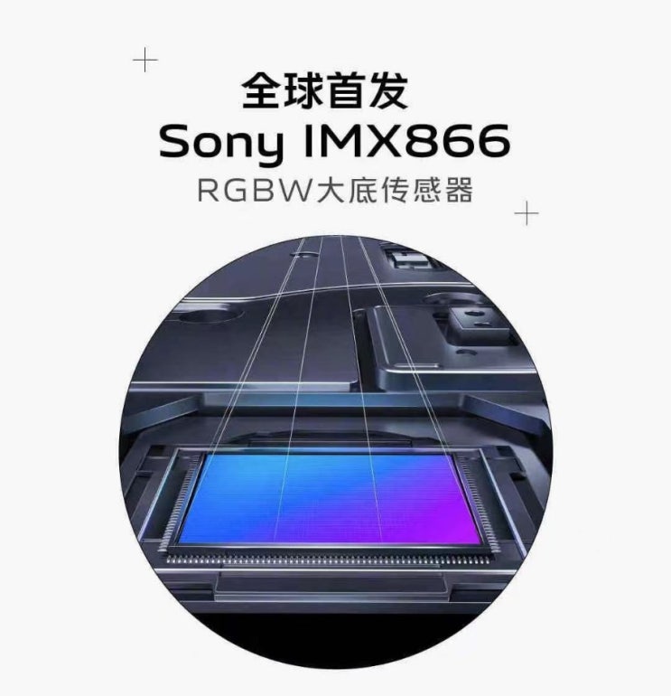 Vivo X80 모델, 세계 첫 SONY IMX866 RGBW 아웃솔 센서가 탑재 : 네이버 블로그