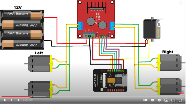 ESP32cam 자동차 : 네이버 블로그
