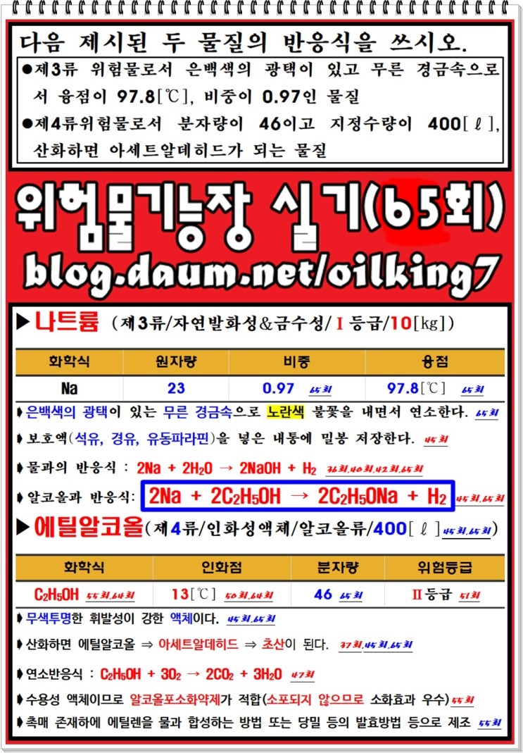 위험물기능장 65회 실기복원17나트륨과 에틸알코올의 반응식 쓰기 네이버 블로그