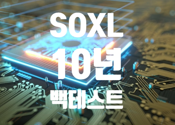 미국 반도체 3배 레버리지 ETF SOXL10년간 400달러씩 매달 매수하면 생기는일? SOXL 백테스트 : 네이버 블로그