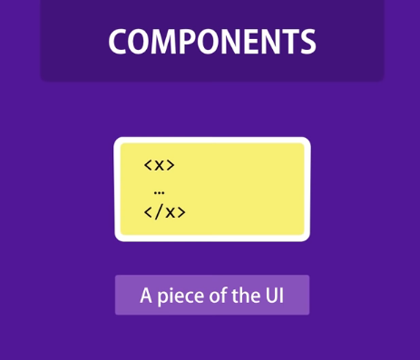 React Tutorial for Beginners by Mosh : 네이버 블로그