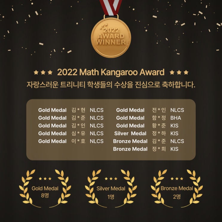 서귀포 영어학원｜2022 Math Kangaroo Award 수상! : 네이버 블로그