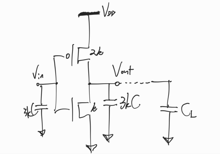 [집적회로] Buffer with inverter chain : 네이버 블로그