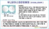 팜포트 유니온아스피린장용정 한국유니온제약 약품정보 복약안내문 생활요법 항혈전제뇌졸중 협심증 심근경색