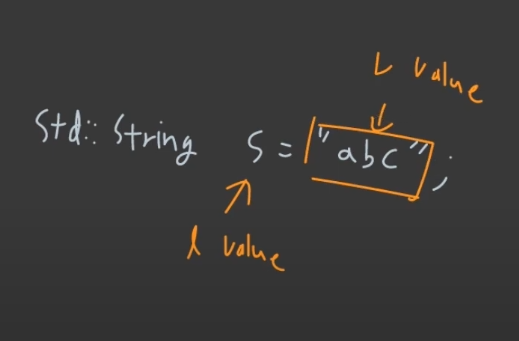 L - value, R - value : 네이버 블로그