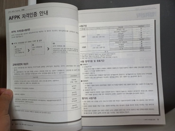 2022 해커스 AFPK 핵심문제집 모듈 2 : 네이버 블로그