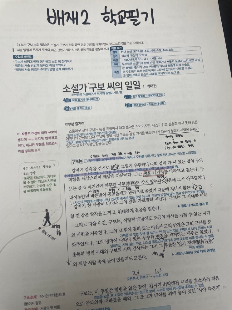 배재2 중간고사 리뷰 네이버 블로그