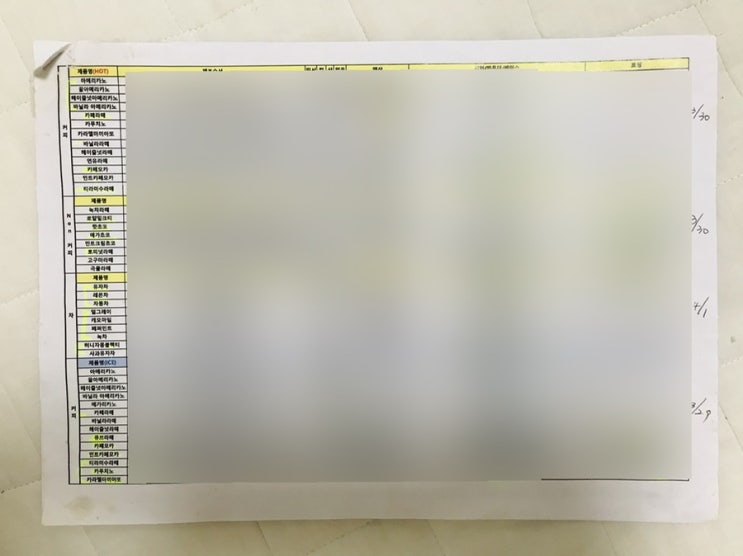 카페 알바 메가커피 미들•마감 알바 후기 네이버 블로그