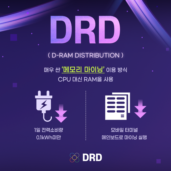 [DRD 메모리마이닝] 에너지 절약 및 수익성 블록체인 기술 : 네이버 블로그