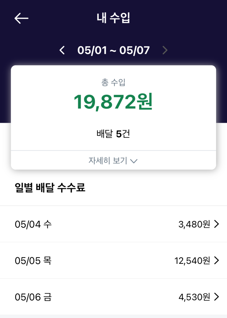 제주도 쿠팡이츠배달파트너 자동차 후기 제주 쿠팡이츠 배달파트너 직장인 투잡시간날때 뭐하지 내 인생 첫 배달을 해보다