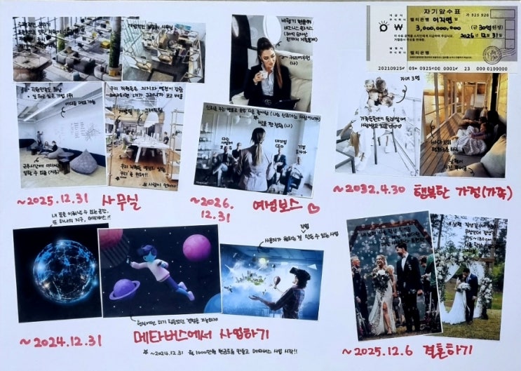 지지s 드림보드 만들기 완료 드림보드 만드는 방법 네이버 블로그