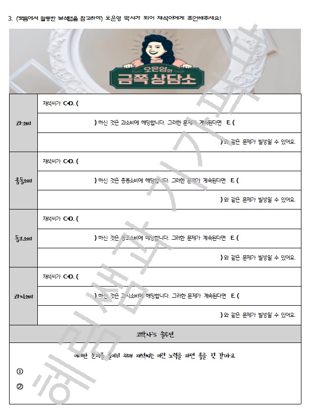 기술가정 수업기록 청소년의 소비생활 비합리적인 소비행동보석맵정리 And 소비자의 8대권리도레미마켓 활동 네이버 블로그