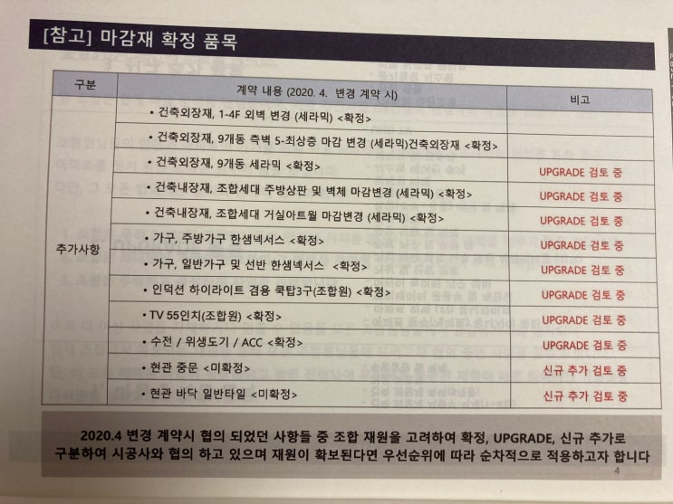 운암3단지 재건축 특화는 계속된다 광주 운암3단지 특화 운암3재건축특화 네이버 블로그