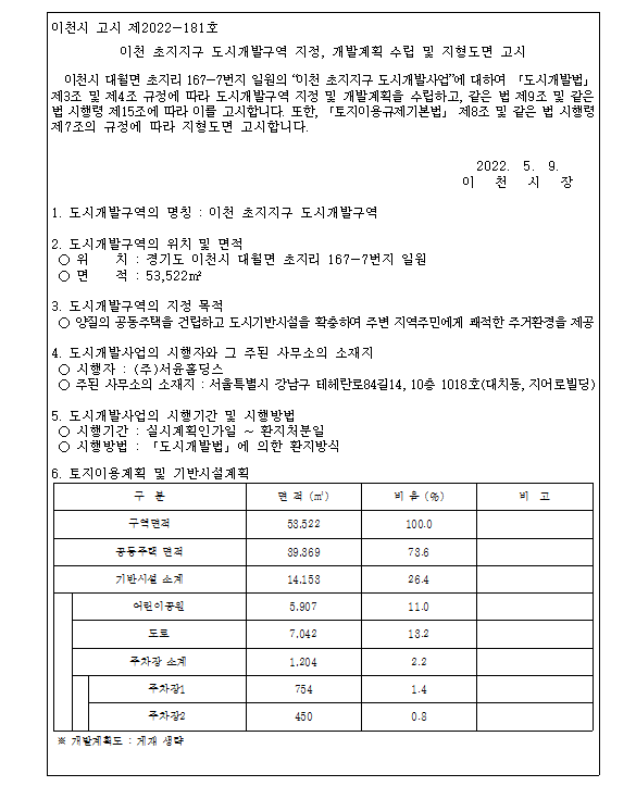 이천 초지지구 도시개발구역 지정 개발계획 수립 및 지형도면 고시이천시 고시 제2022 181호 네이버 블로그