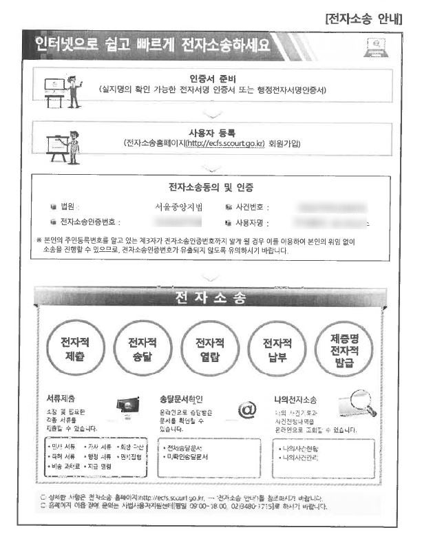 나홀로 소송 종이소송을 전자소송으로 변경전환하기 네이버 블로그