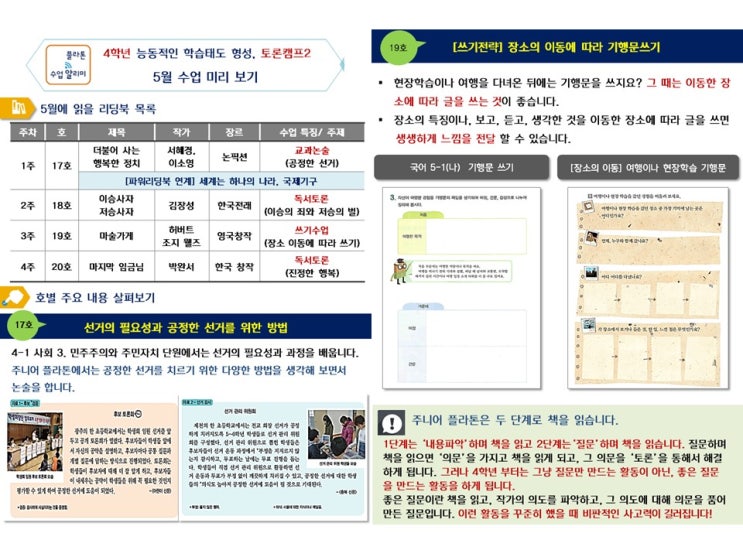 내손 독서논술 플라톤 아카데미 교습소에버하임 상가 2층 4학년 논술 노트 수업 네이버 블로그