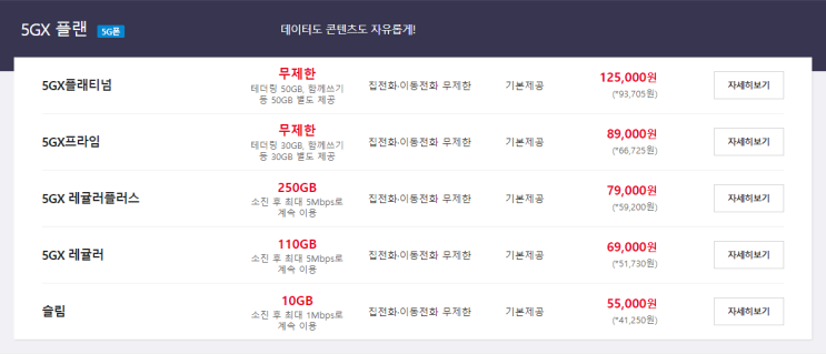 skt 5g 요금제 종류 및 5GX프라임 추천 : 네이버 블로그