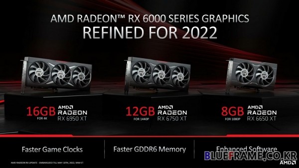 AMD 라데온 신규 라인업, 라데온 RX 6950XT/ RX 6750XT/ RX 6650XT 발표 : 네이버 블로그