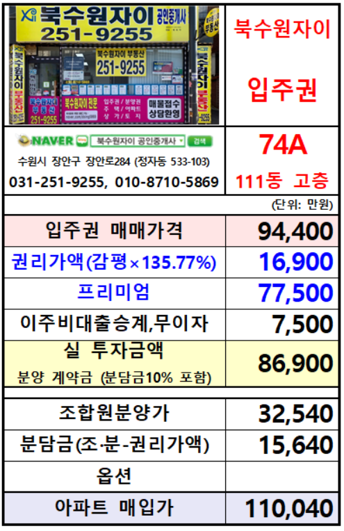 매물 74A 111동 고층 로얄 : 네이버 블로그
