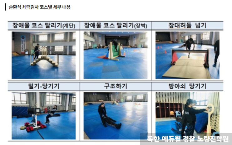 2023 경찰공무원 체력시험 변경 순환식 체력검사란 네이버 블로그