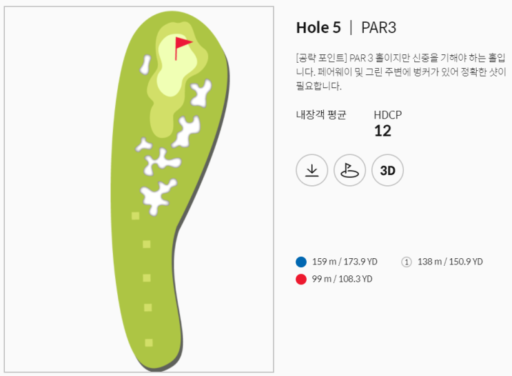골프존카운티 천안 전반 In코스 전략적 공략법과 어려운그린의 천안 골프장 후기 구 버드우드cc 네이버 블로그