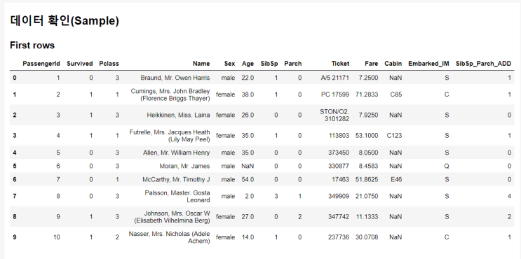 AIFB Basic_KT에서 만든 AIDU로 AI 공부해보기 : 네이버 블로그
