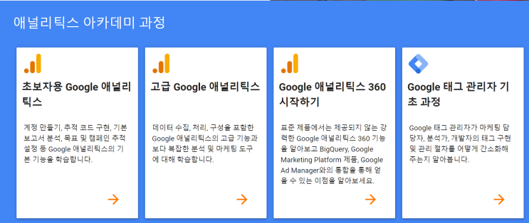구글 애널리틱스 무료 강의 - Google Analytics Academy : 네이버 블로그