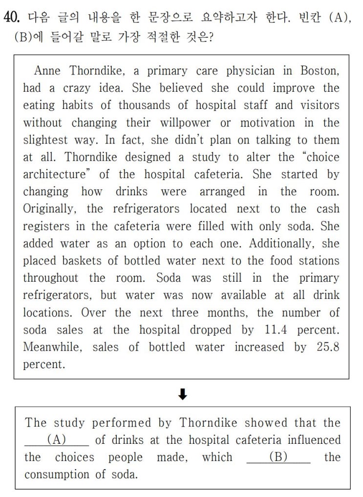 [요약문 완성] 2021년 6월 고2 모의고사 영어 40번 해설 Anne Thorndike, a primary care ...