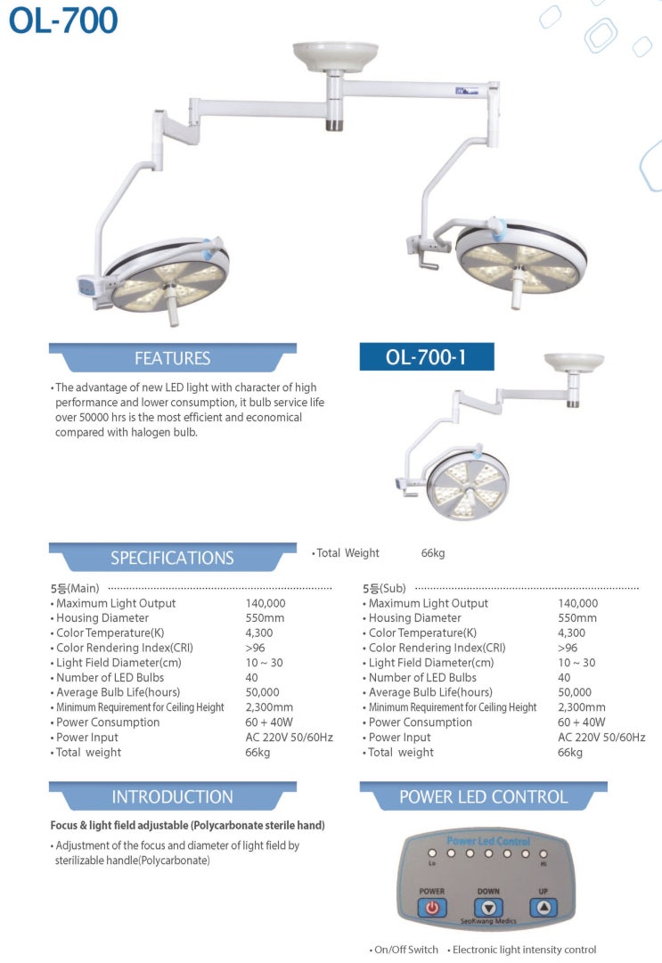 서광 LED무영등 OL700 OL800 : 네이버 블로그