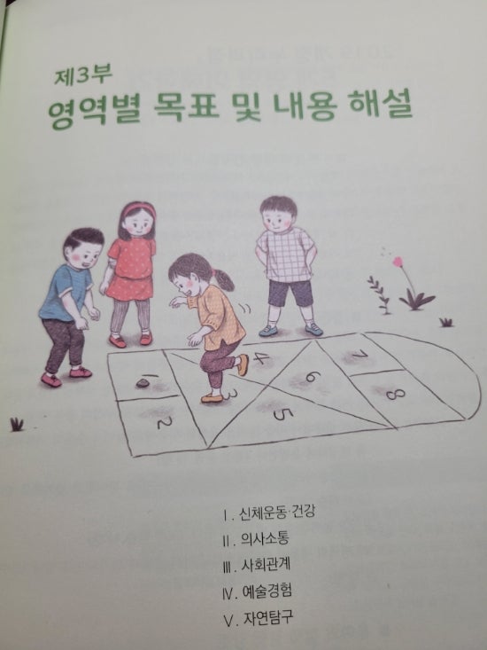 2019 개정 누리과정 해설서 제3부 영역별목표및 내용해설 네이버 블로그