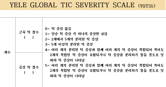 한국어판 예일 틱 증상 평가척도지 YGTSS ; YELE GLOBAL TIC SEVERITY SCALE : 네이버 블로그
