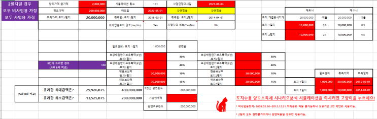 토지수용 양도소득세 모의계산 현금보상과 채권보상 2필지 비사업용토지 양도소득세 시나리오분석 네이버 블로그