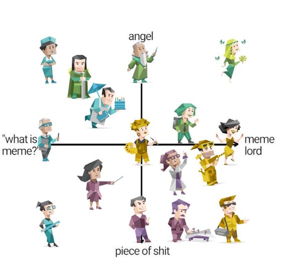 FOOD MBTI, 체질MBTI, MBTI 성격유형 테스트 무료검사 : 네이버 블로그